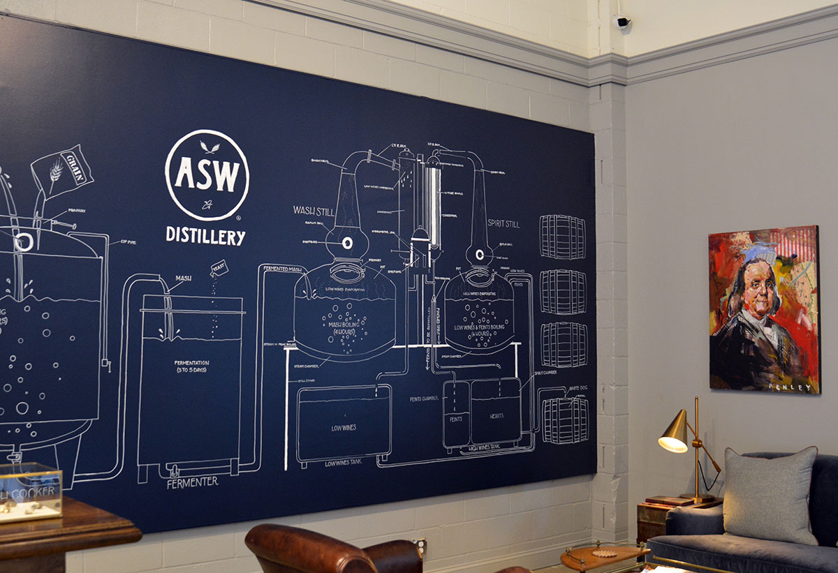 First Look: The ASW Distillery | Red Clay Soul