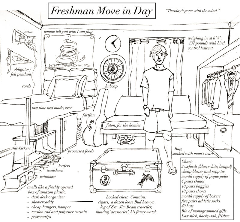 RCS Manual: Freshman Move In Day | Red Clay Soul